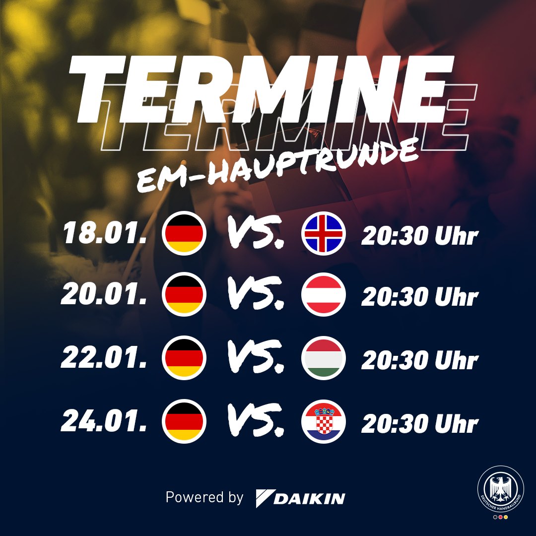 Deutsches Team erreicht Hauptrunde der Handball-Europameisterschaft - Wir sind Handballhessen